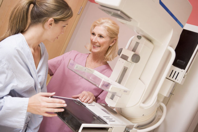 Should I Get A Mammogram Before 40? Risk Factors & Recommendations - MY ...